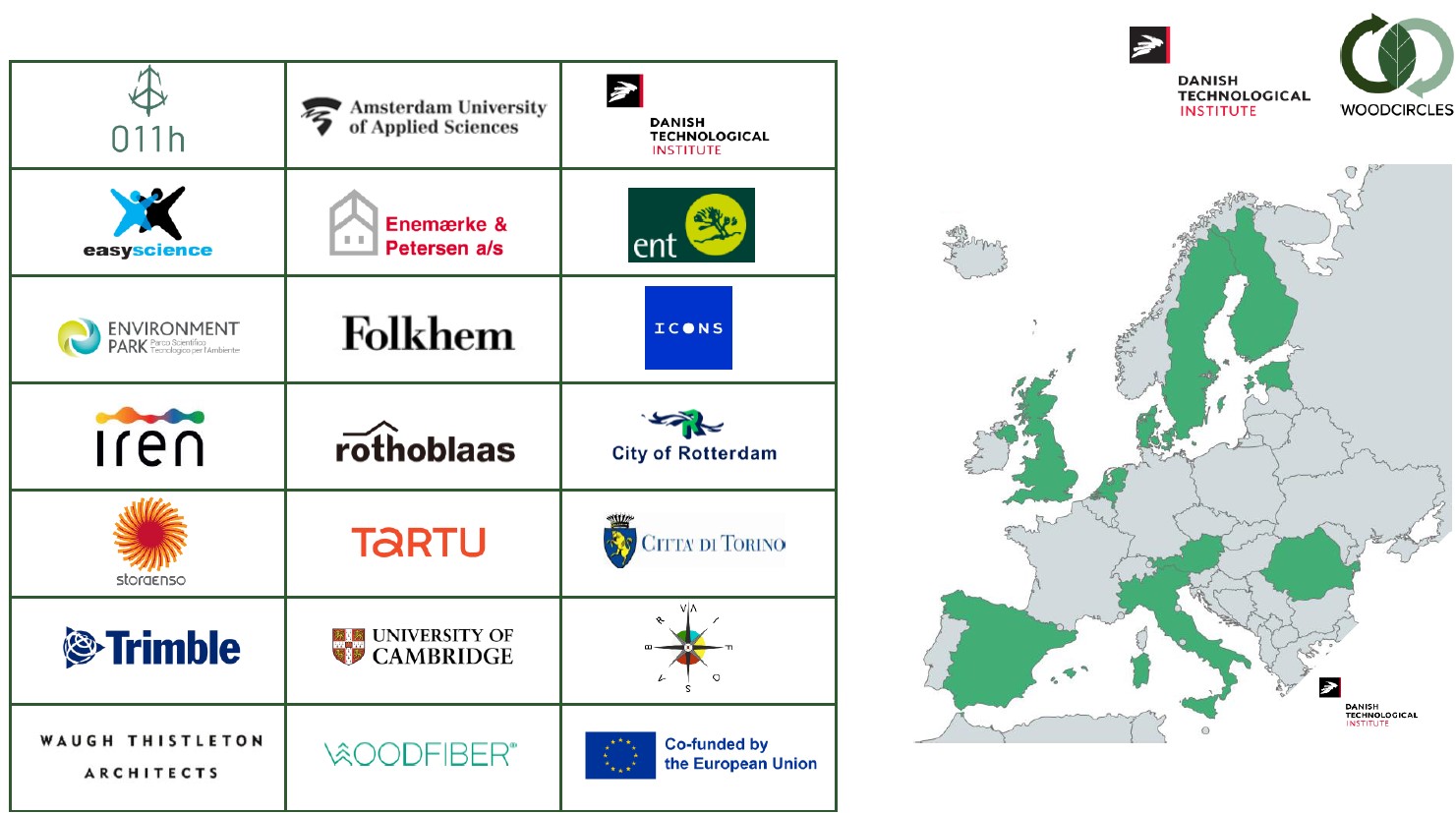 WOODCIRCLES – Urbasofia